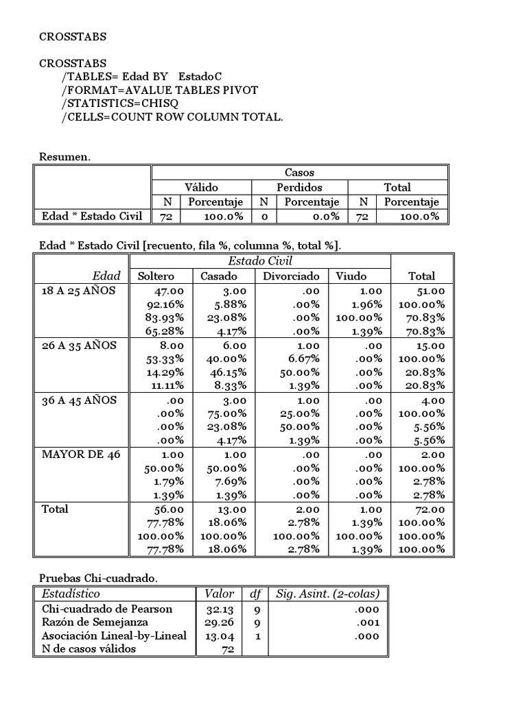 Tablas Cruzadas 2 PDF | PDF