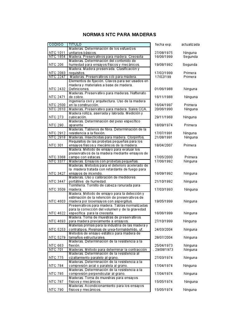 Normas NTC para Maderas PDF | PDF | Madera | Ingeniería mecánica
