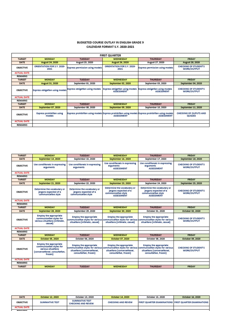 Budgeted Course Outlay in English Grade 9 CALENDAR FORMAT S.Y. 2020 ...