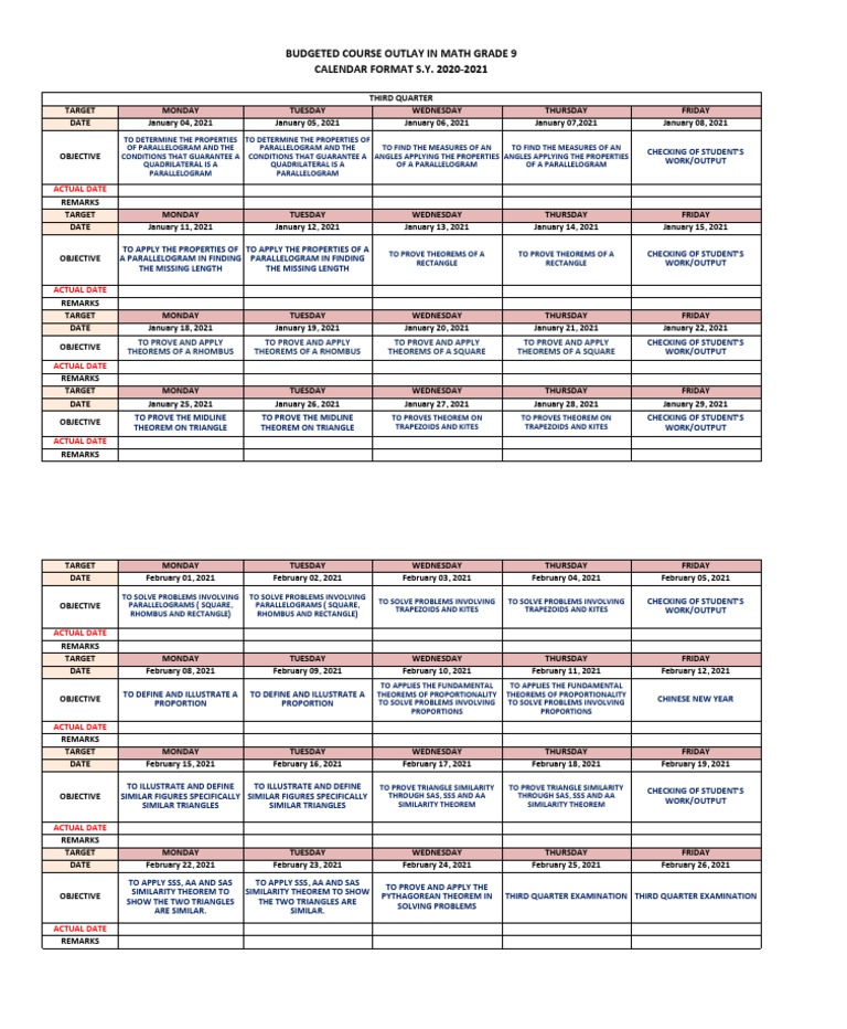 Budgeted Course Outlay in Math Grade 9 CALENDAR FORMAT S.Y. 2020-2021 ...