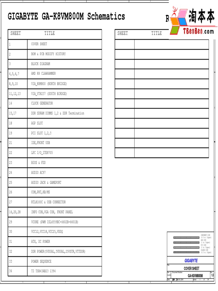 Gigabyte GA-K8VM800M Schematics | PDF | X86 Architecture | Ibm Pc Compatibles