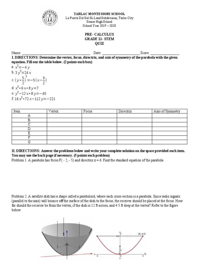 Pre - Calculus (Parabola Activity) | PDF