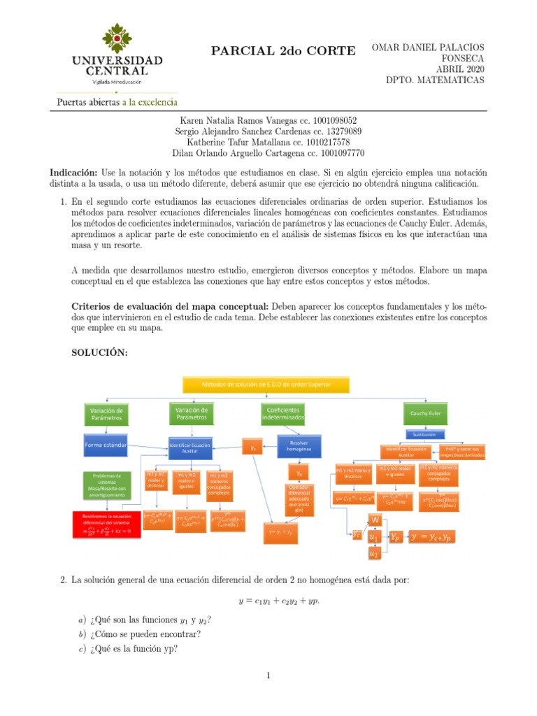 Parcial Segundo Corte Matematicas | PDF | Ecuaciones diferenciales | Ecuaciones