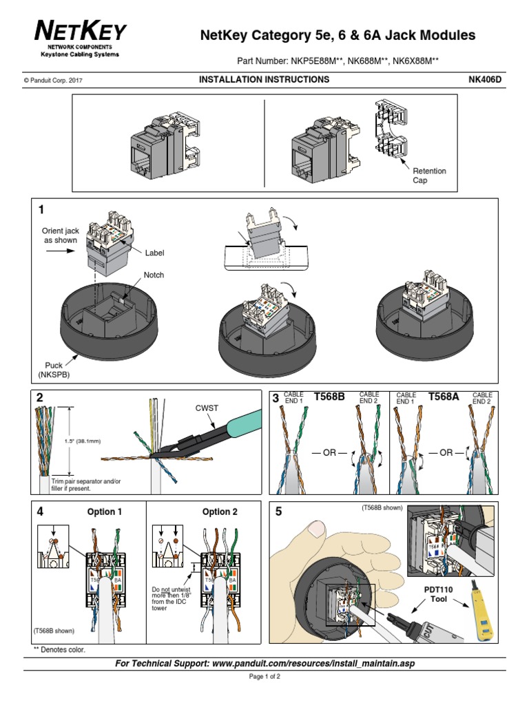 Install Instructions NetKey Category 5e, 6 & 6A Jack Modules ...