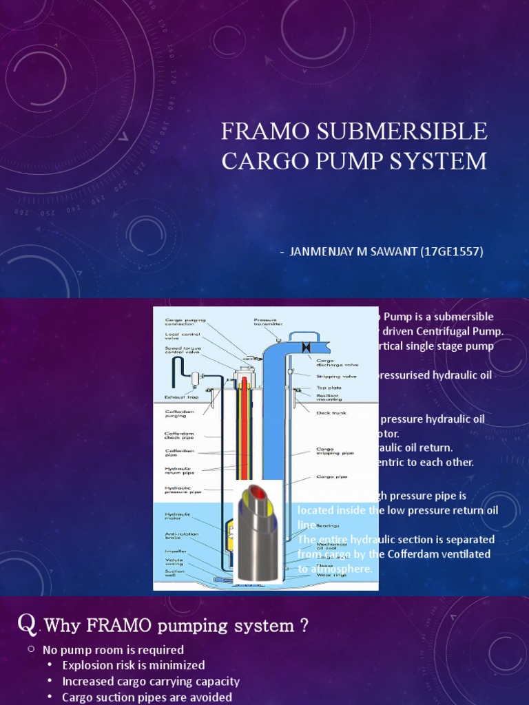 Framo Submersible Cargo Pump System: - Janmenjay M Sawant (17ge1557 ...