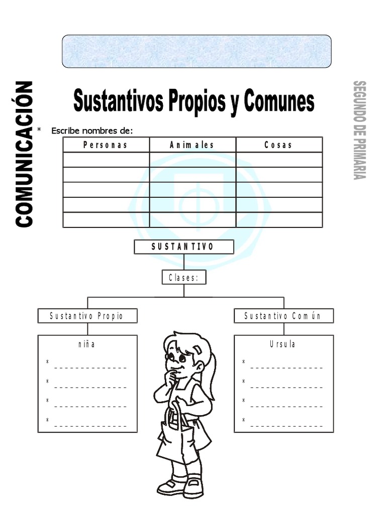 Hoja De Trabajo Sobre Sustantivos Y Nombres Propios 1503618 | Clases