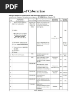 SENA FORM No. 5 - Quitclaim and Release | PDF | Employment | Government