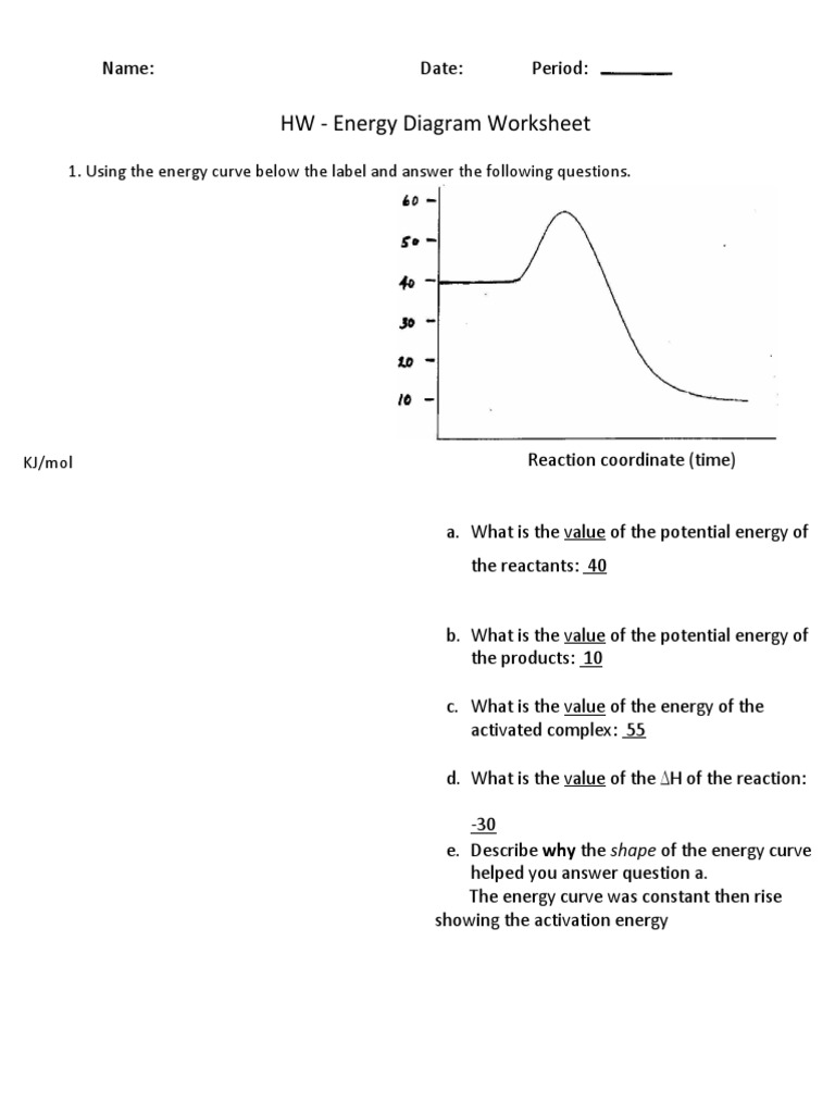 HW - Energy Diagram Worksheet: 1. Using The Energy Curve Below The ...