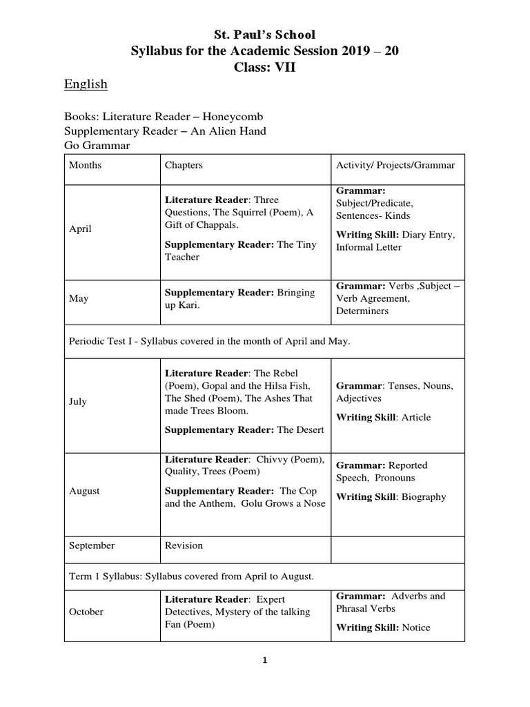 English: St. Paul's School Syllabus For The Academic Session 2019 - 20 ...