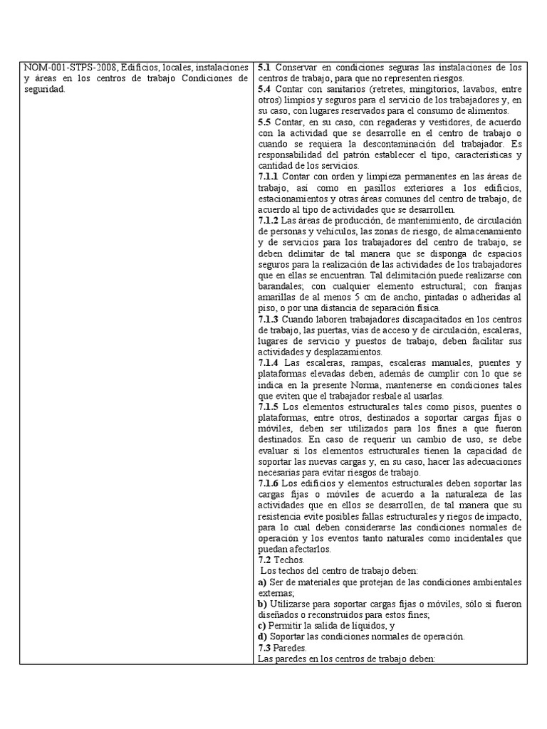 ASINOM (Higiene y Seguridad Industrial) | PDF | Naturaleza