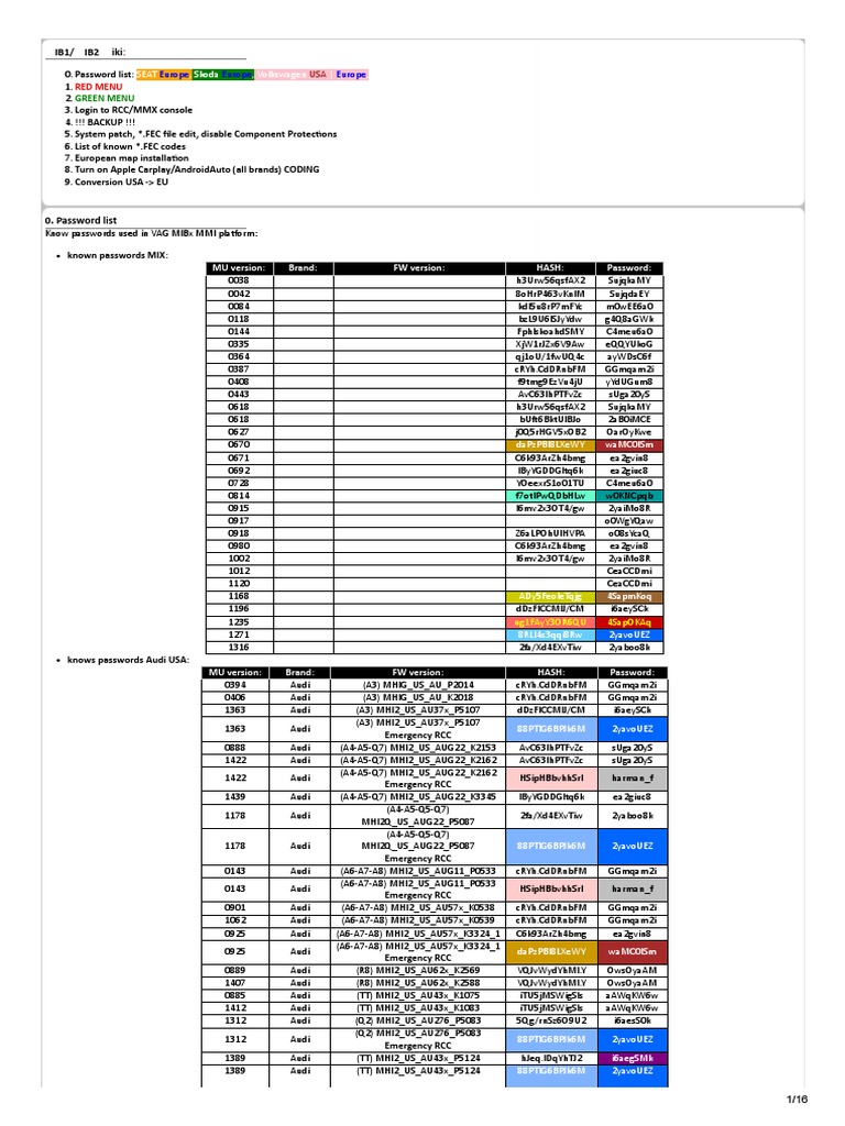 Audi Mib2 Solution | PDF | Audi | Computing