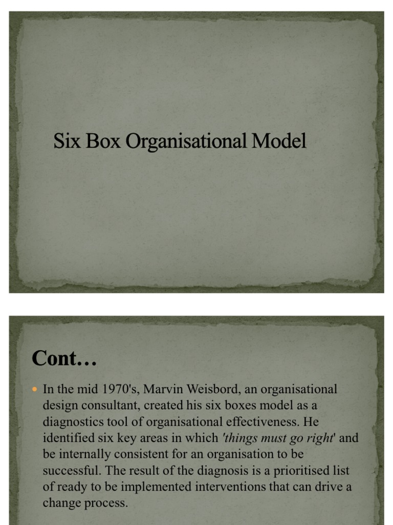 Six Box Organisation Model | PDF | System | Leadership