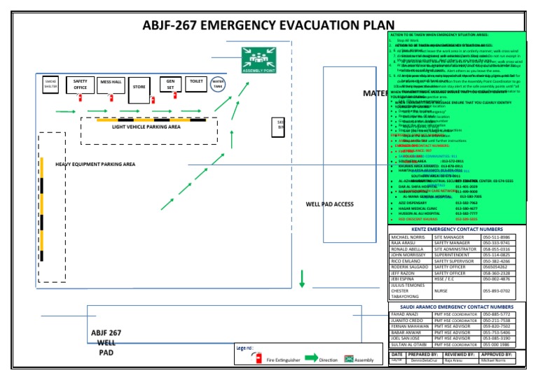 Abjf-267 Emergency Evacuation Plan: Material Staging Area | PDF ...