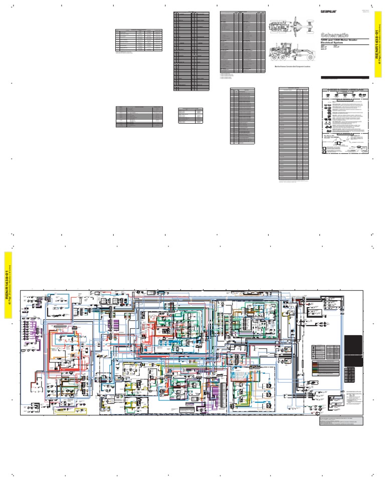 Cat Dcs Sis Controller PDF | PDF | Switch | Machines