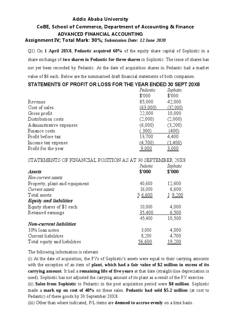 Assignment Iv Advanced Financial Accounting Chapter 4 5 Pdf Equity