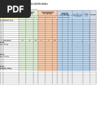 BPOC Functionality Template | PDF