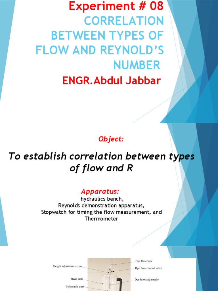 Correlation Between Types of Flow and Reynold'S Number: ENGR - Abdul ...