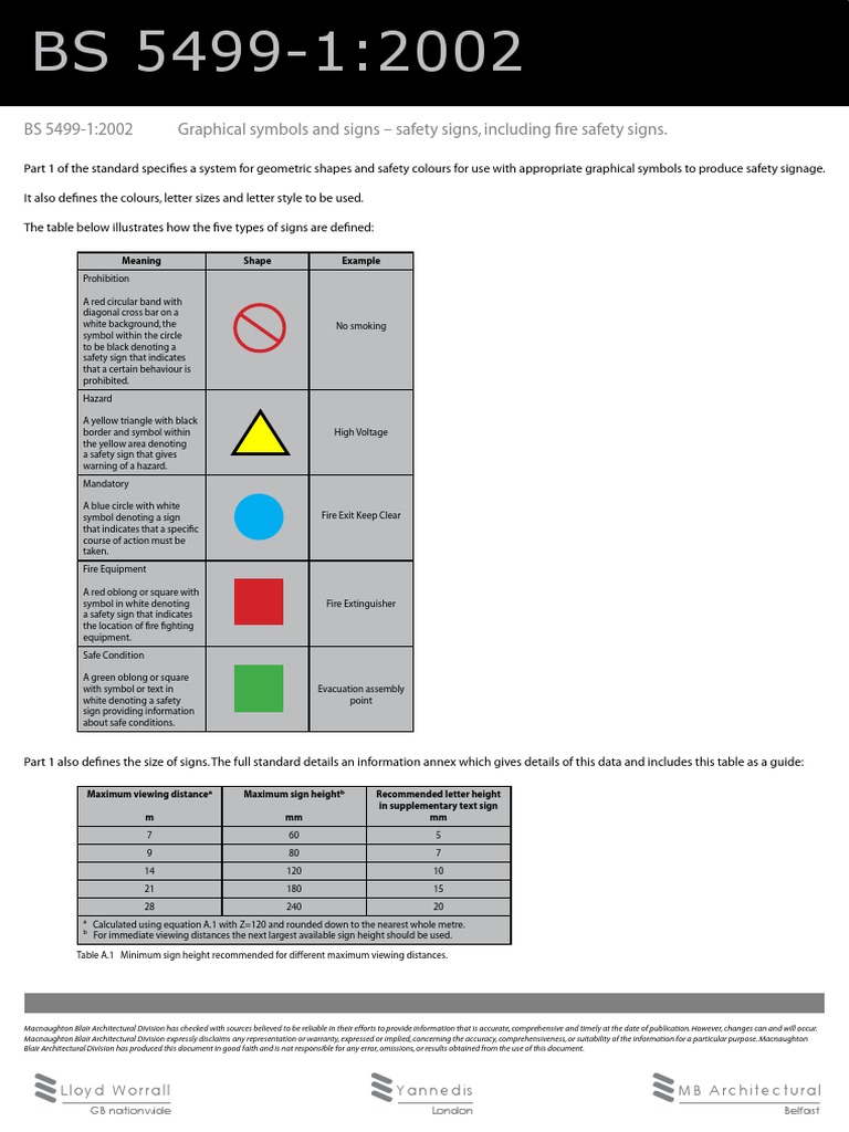 BS 5499-1:2002 Graphical Symbols and Signs - Safety Signs, Including ...