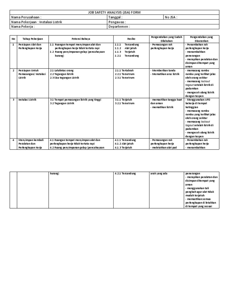 JSA Instalasi Listrik | PDF