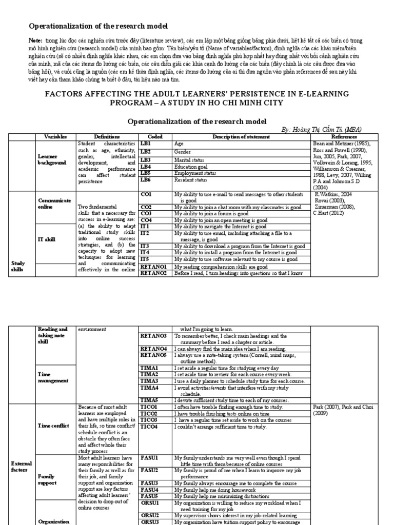 Operationalization of The Research Model | PDF | Educational Technology ...