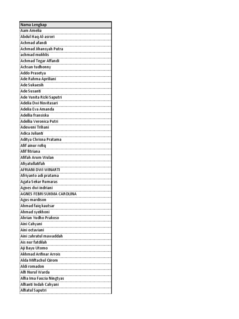 UKOM D3 FREE User Data | PDF