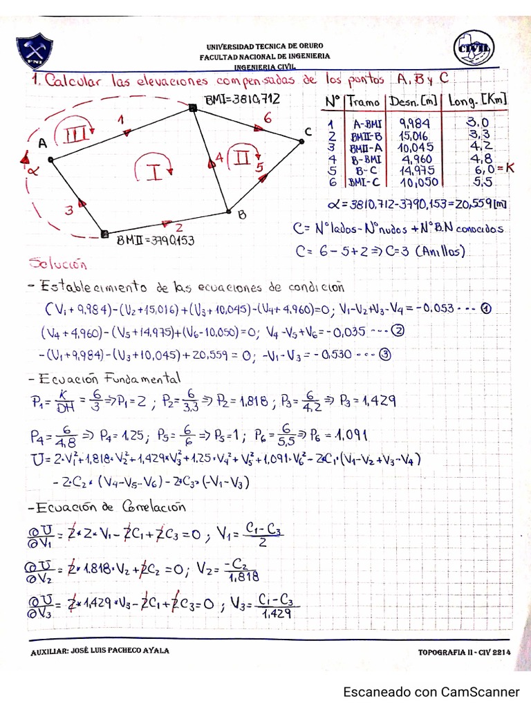 Ejercicios Resueltos Capitulos I, II, III y IV PDF | PDF