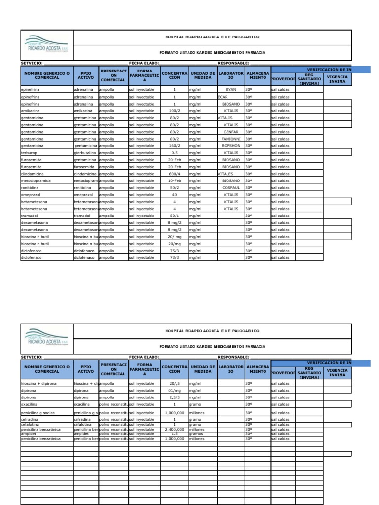 Kardex Stock Urgencias | PDF | Farmacia | Ciencias farmacéuticas