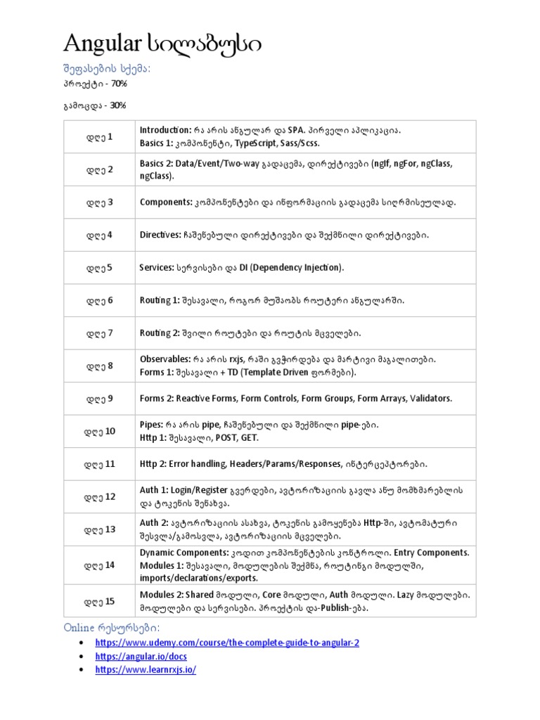 Angular Syllabus | PDF