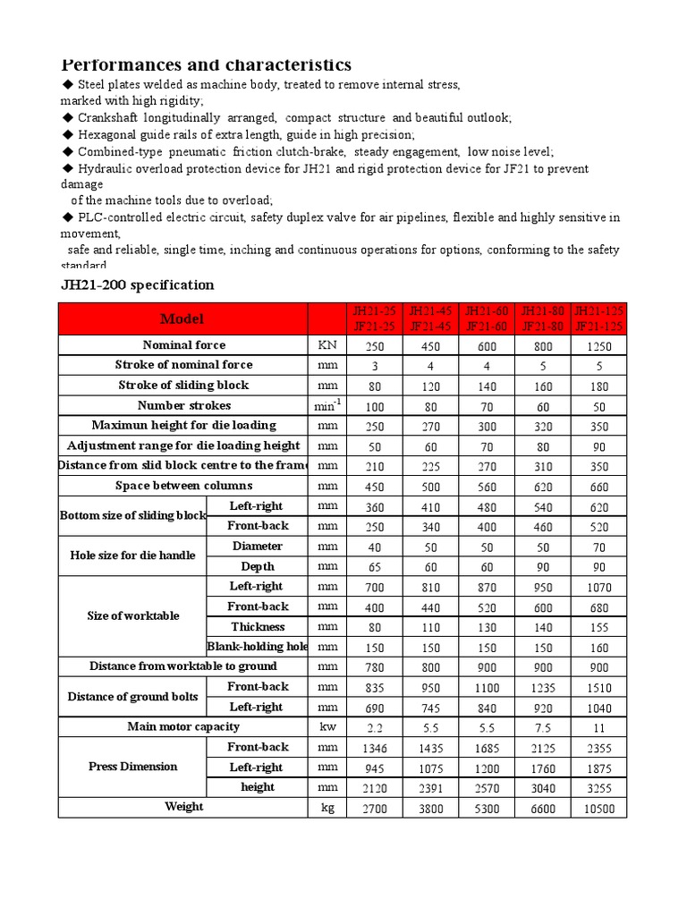 Performances and Characteristics: JH21-200 Specification | PDF | Manufactured Goods | Equipment