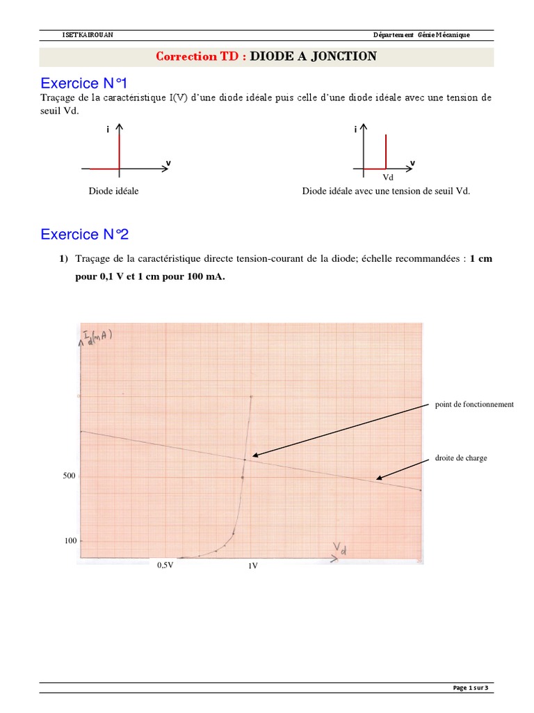 Correction TD1 Diode | PDF | Diode | Grandeur physique