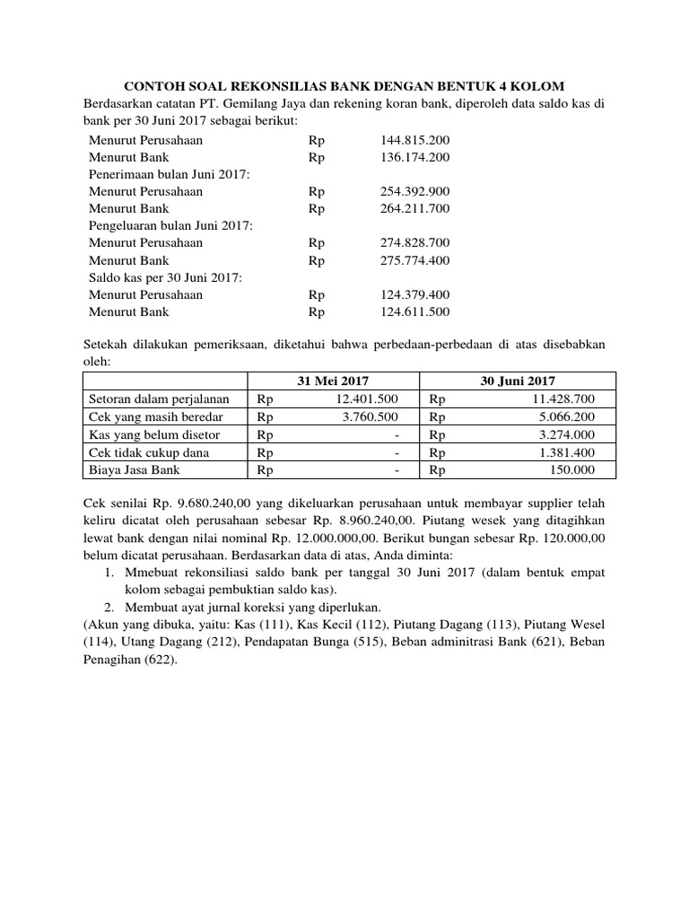 Contoh Rekonsiliasi Bank 4 Kolom | PDF | Pengelolaan Keuangan & Uang