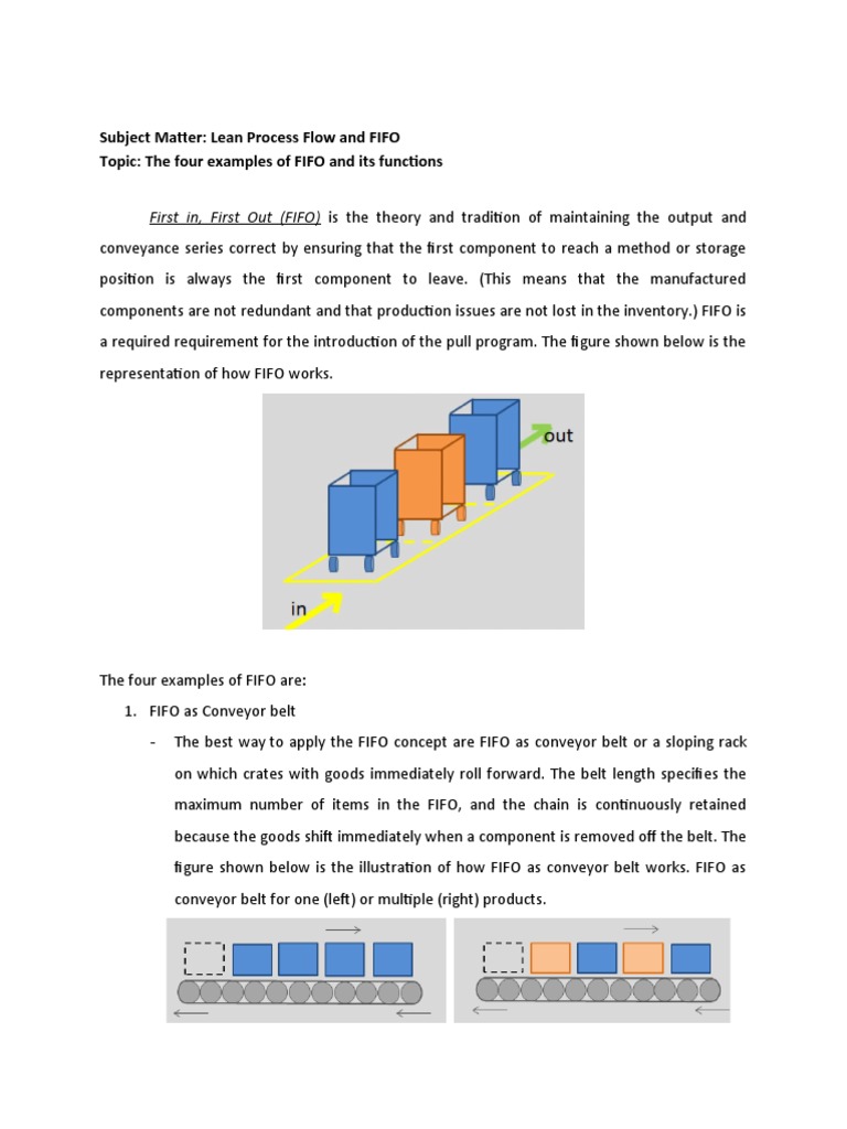 First In, First Out (FIFO) Is The Theory and Tradition of Maintaining ...