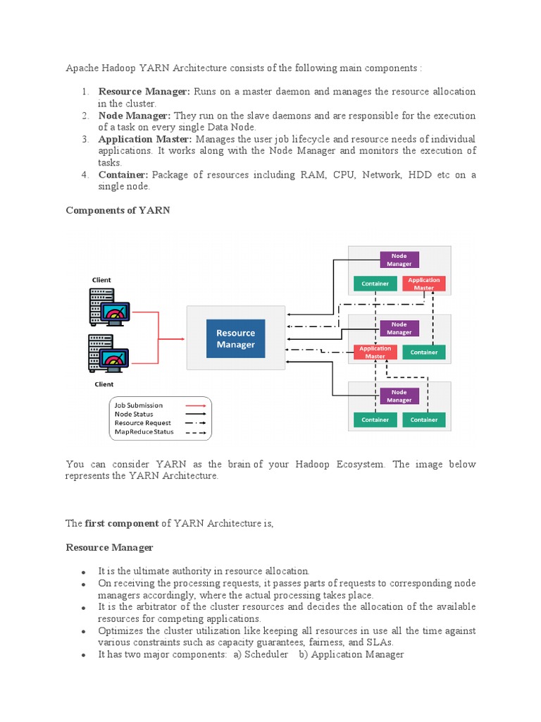 Apache Hadoop Yarn Architecture PDF | PDF | Apache Hadoop | Scheduling (Computing)