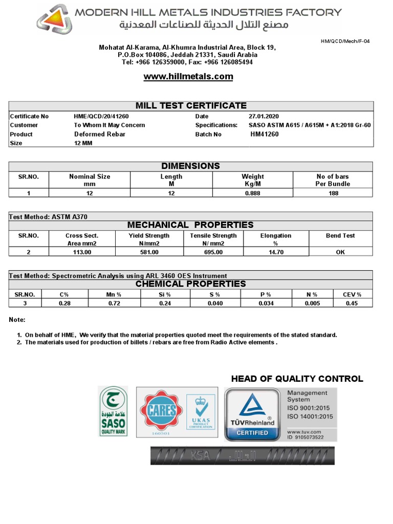 Mill Test Certificate: HM/QCD/Mech/F-04 | PDF