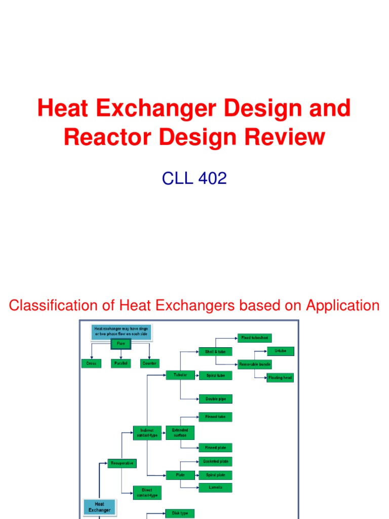 Heat Exchanger and Reactor Design Overview | PDF | Chemical Reactor ...