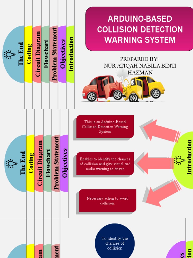 Arduino-Based Collision Detection Warning System: Prepared By: Nur Atiqah Nabila Binti Hazman | PDF