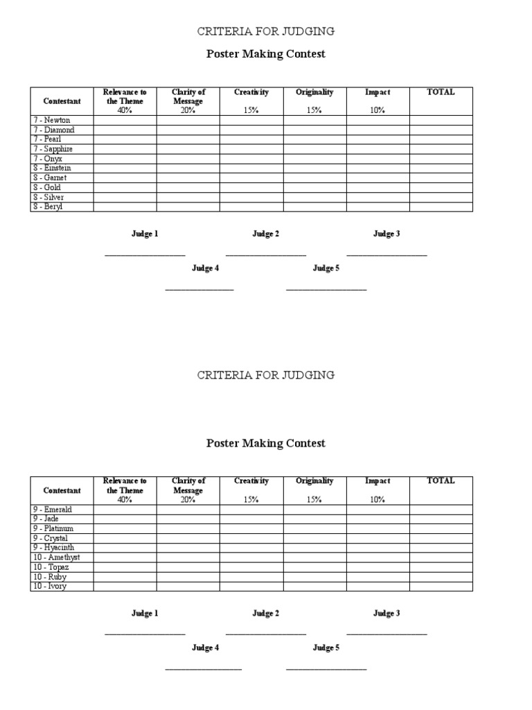 CRITERIA FOR JUDGING Poster Making | PDF CRITERIA FOR JUDGING Poster Making | PDF
