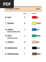 MSDS - Acri 700 Finish Yellow CS-622 (17681300) Rev.0 | PDF