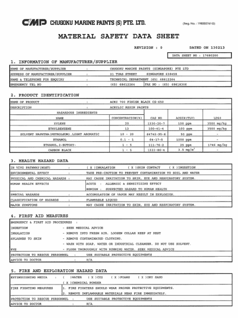 MSDS - Acri 700 Finish Black CS-650 (17680200) Rev.0 | PDF