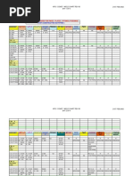 HW443 | PDF | Metals | Corrosion