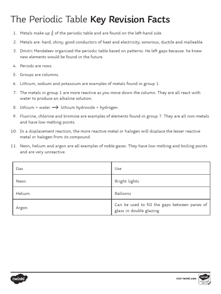 The Periodic Table Key Revision Facts | PDF