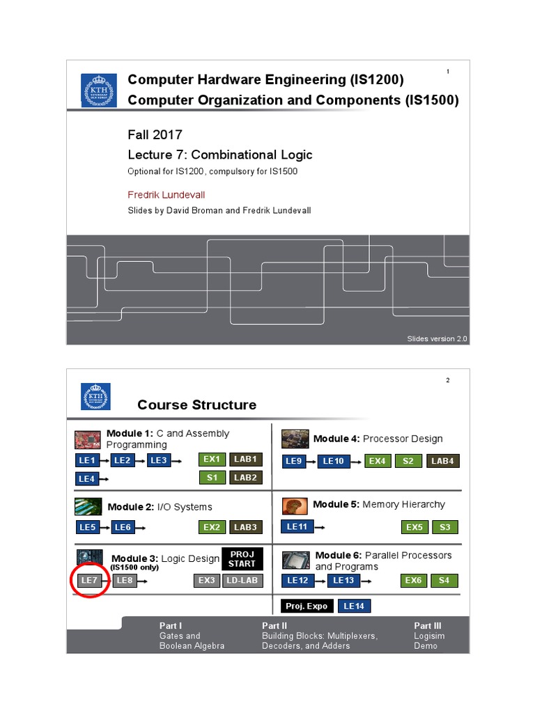 Computer Hardware Engineering (IS1200) Computer Organization and Components (IS1500) | Download ...