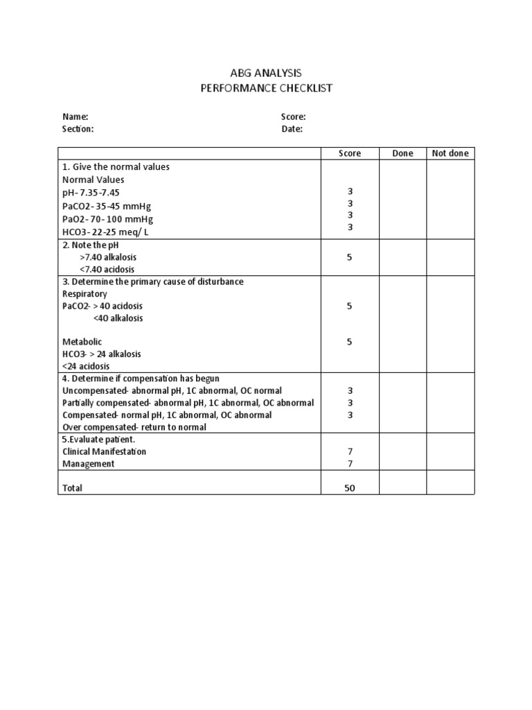 Abg Analysis Performance Checklist | PDF | Physiology | Clinical Medicine