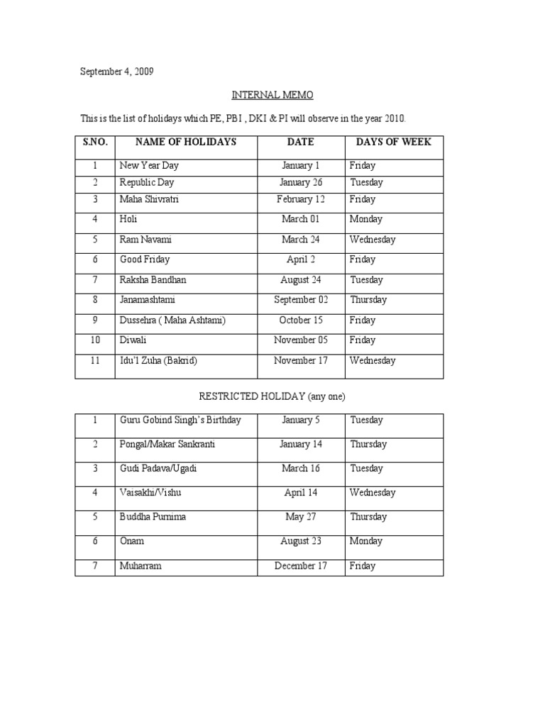 2010 Holiday Schedule for PE, PBI, DKI, PI | PDF