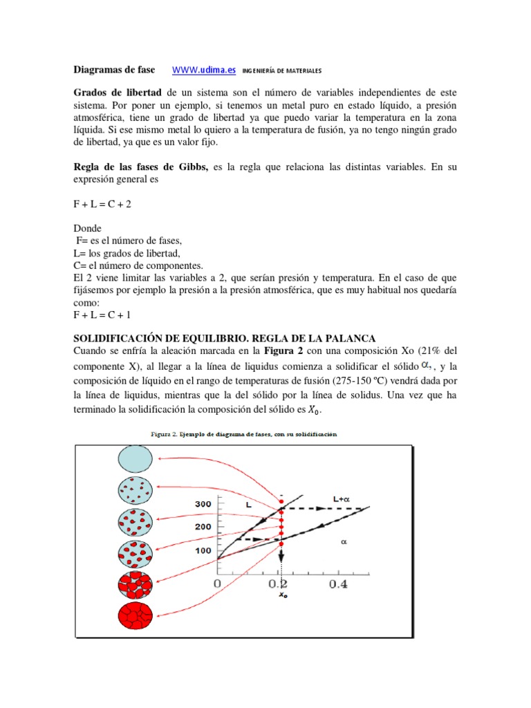 Grados de libertad en diagramas de fase | PDF | Estaño | Fase (materia)