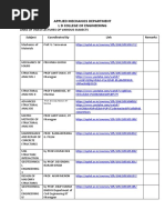 Aerodynamics of an Formula 1 Car | PDF | Formula One | Force