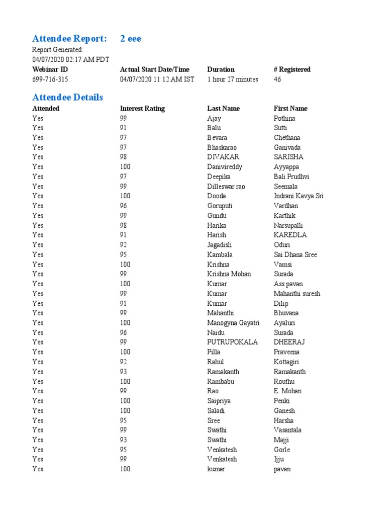2 Eee - Attendee Report | PDF