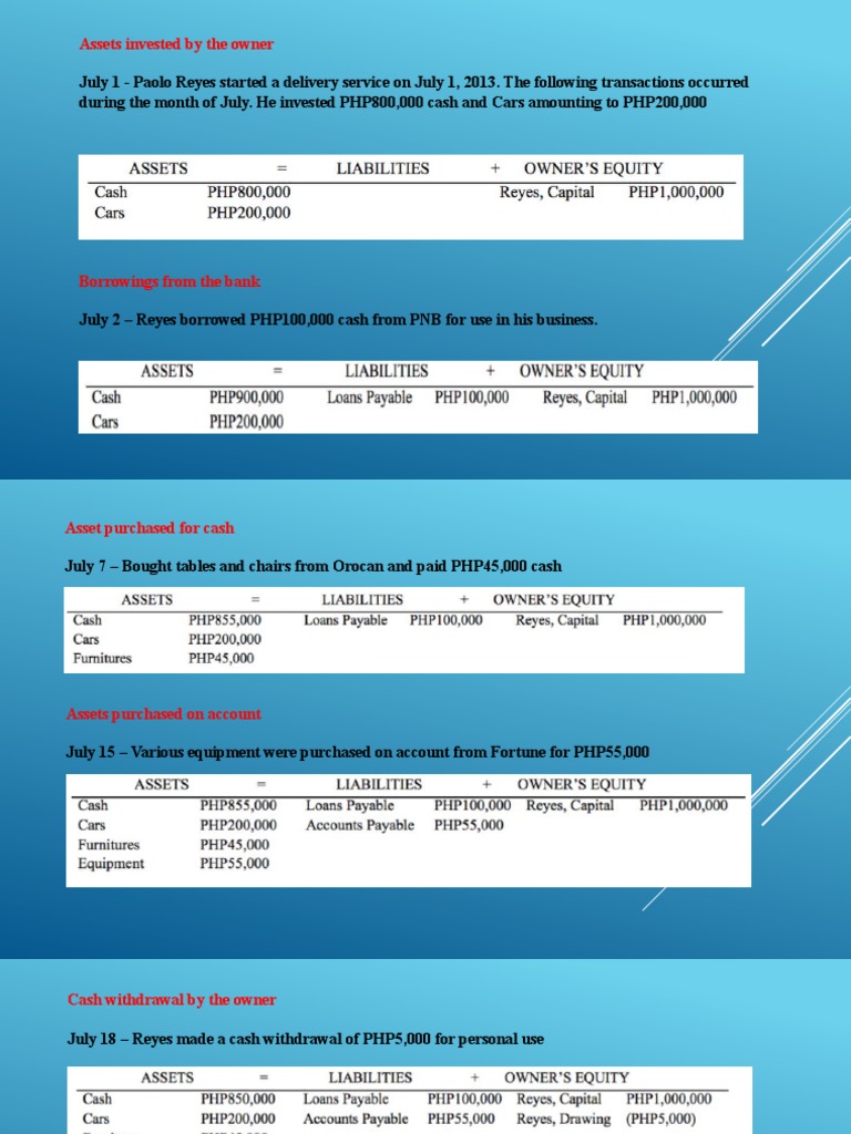 Accounting Equation Example | PDF | Expense | Basis Of Accounting