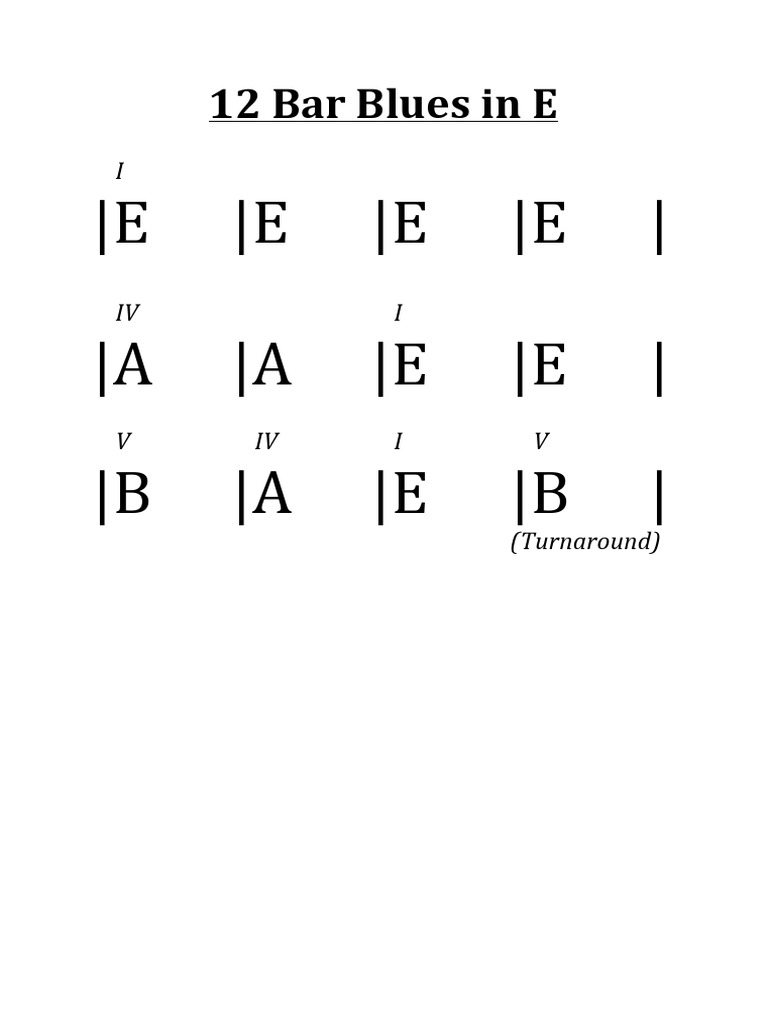 12 Bar Blues in E (CHORD CHART) | PDF