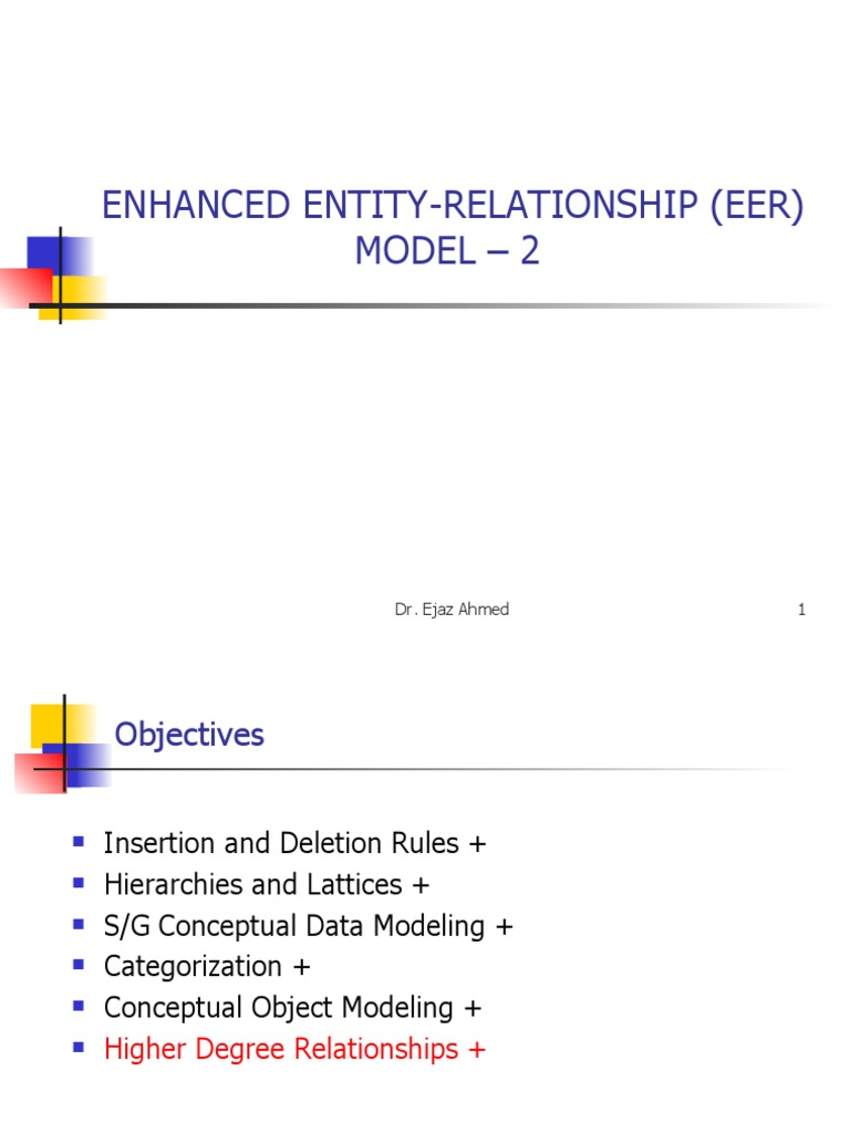 Enhanced Entity-Relationship (Eer) Model - 2: Dr. Ejaz Ahmed 1 | PDF | Inheritance (Object ...
